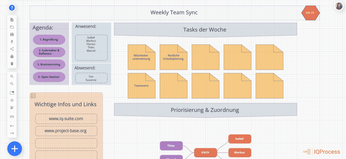Whiteboard online nutzen